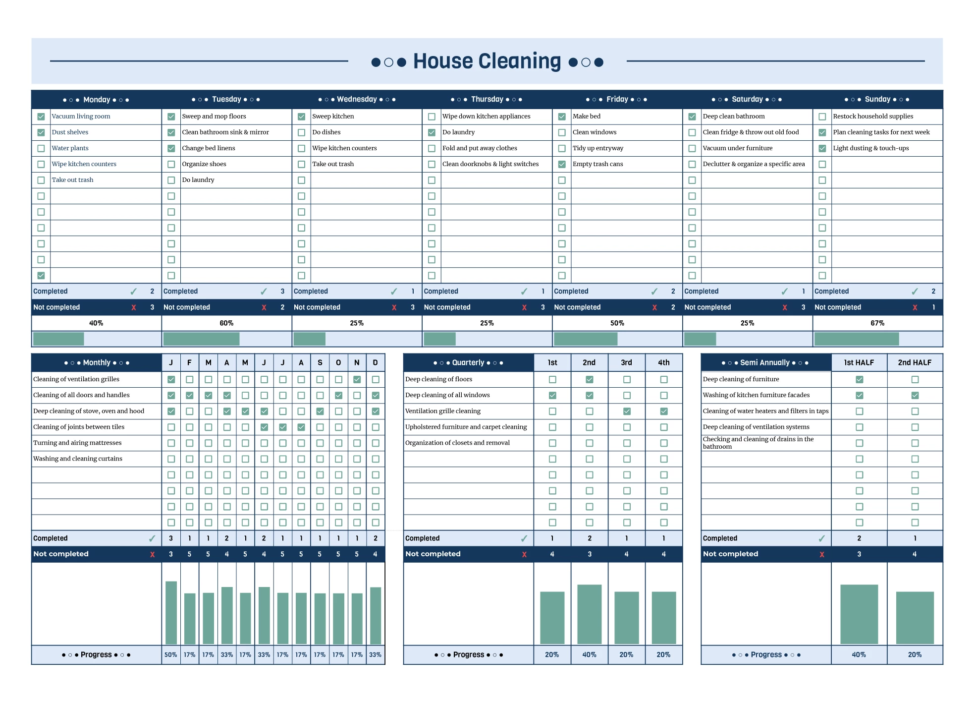 Hotel Housekeeping Checklist Format Excel